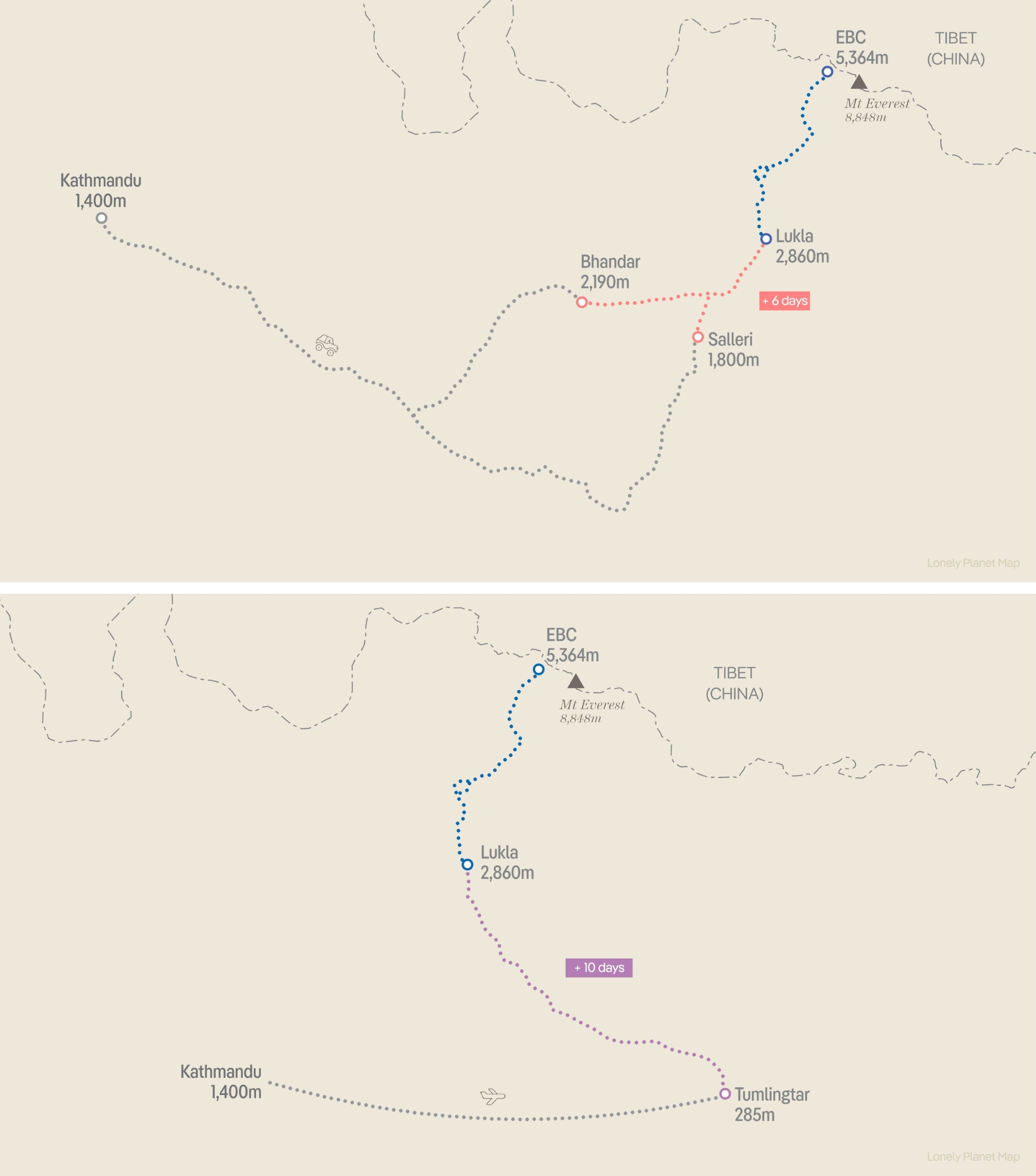 How to trek to Everest Base Camp - Lonely Planet